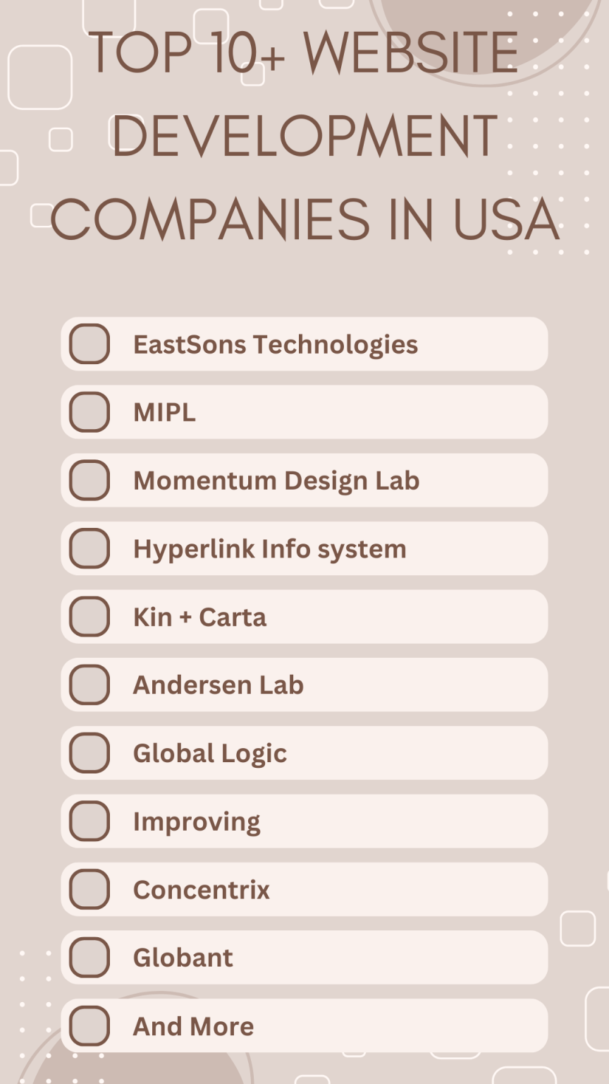 Top 10+ Website Development Companies in USA - EastSons’ Technologies